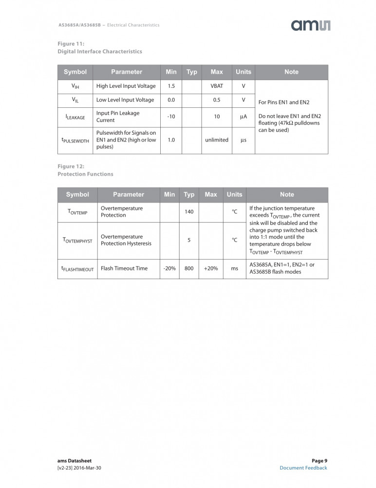 AS3685 datasheet page 9