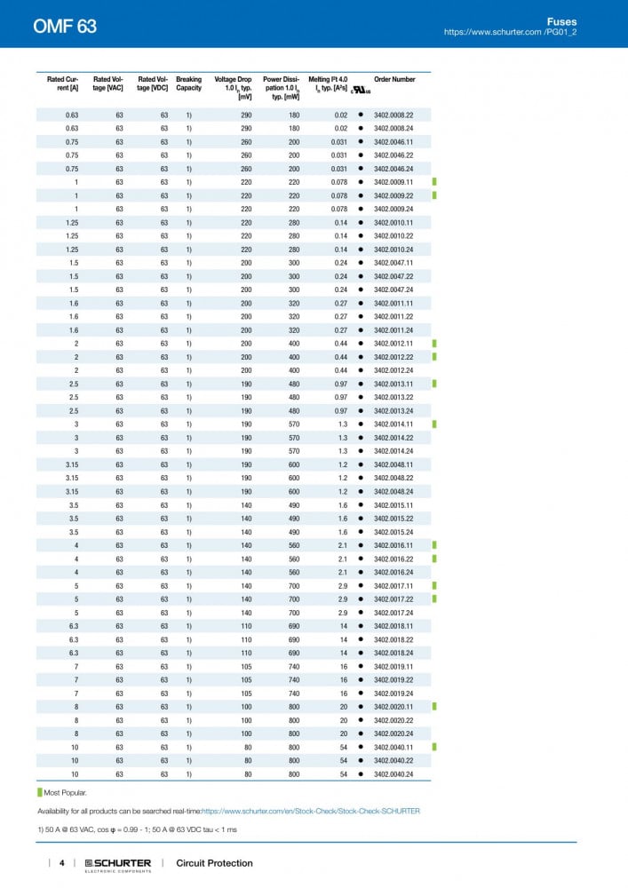 SCHURTER 3402.0014.11 technical document page 4