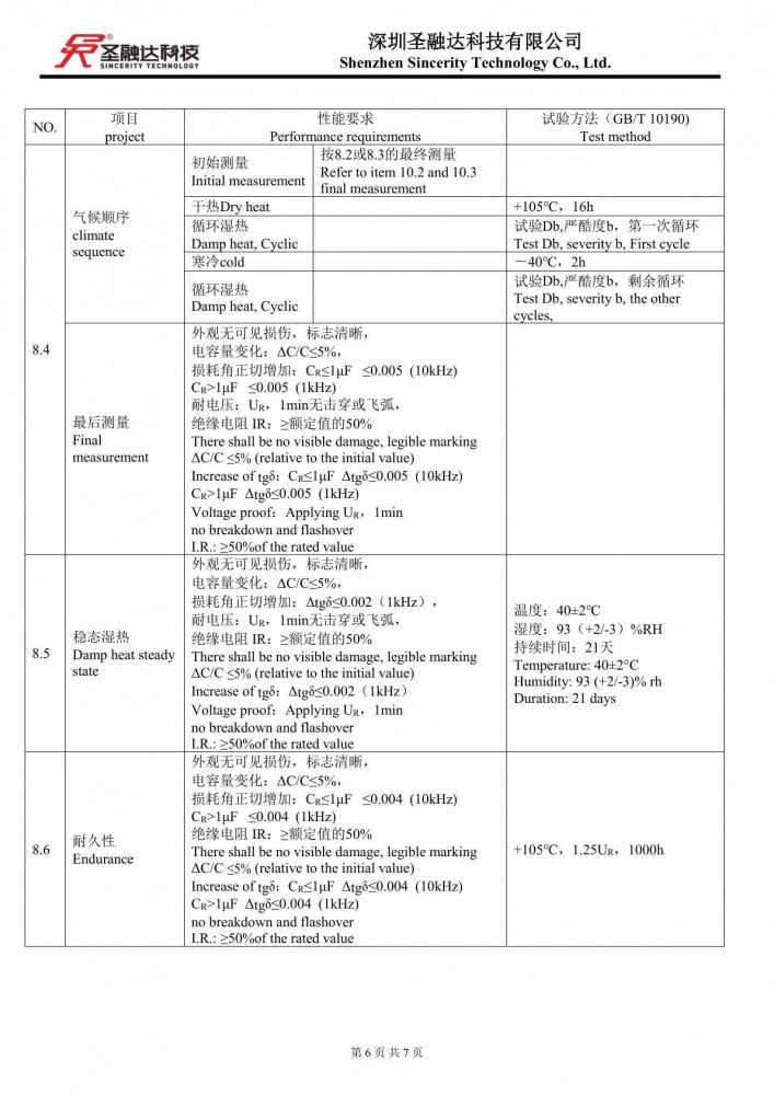 SRD specification document page 6