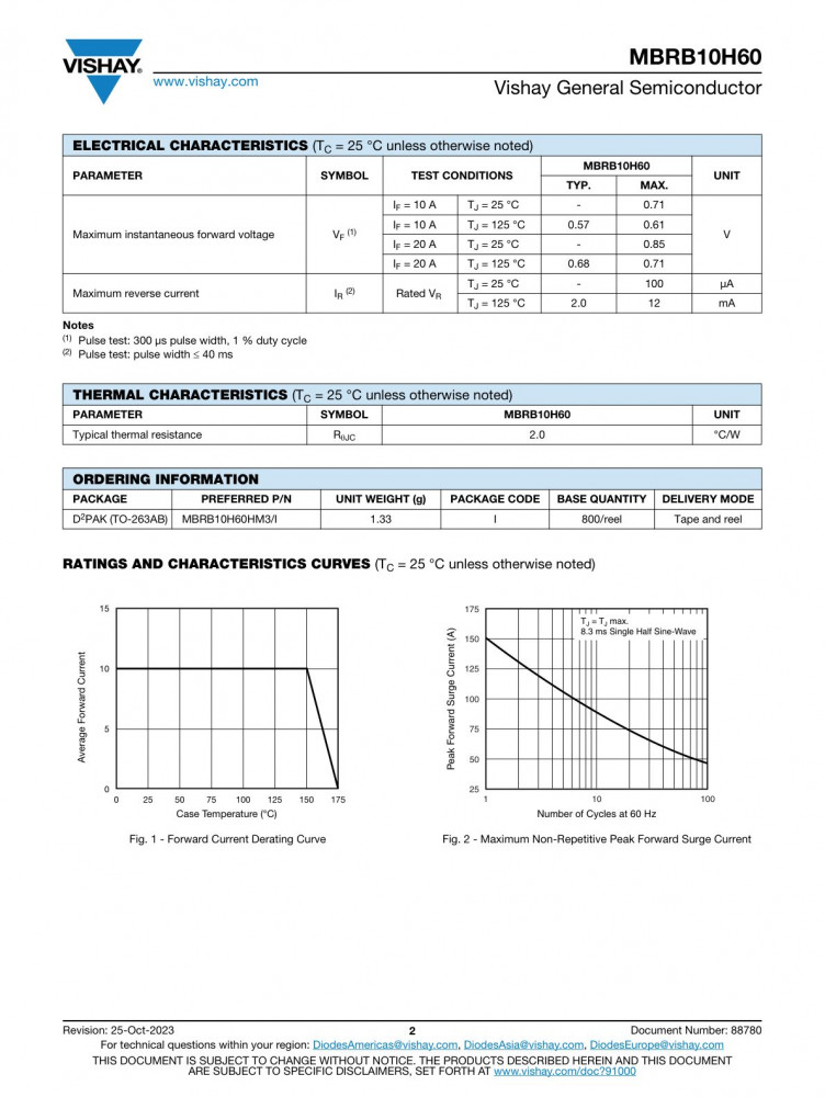 MBRB10H60HM3/I datasheet page 2