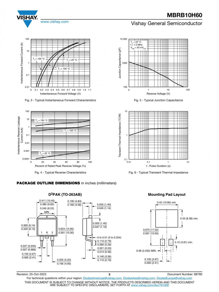 MBRB10H60HM3/I datasheet page 3