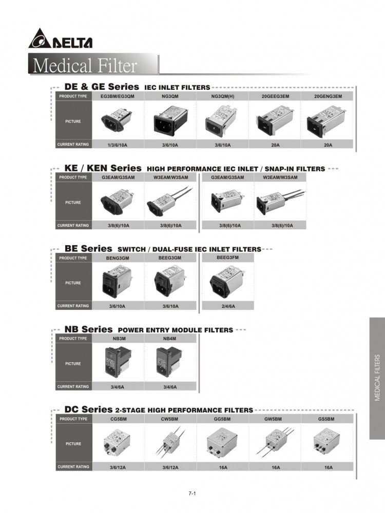 DELTA DP Series datasheet page 5