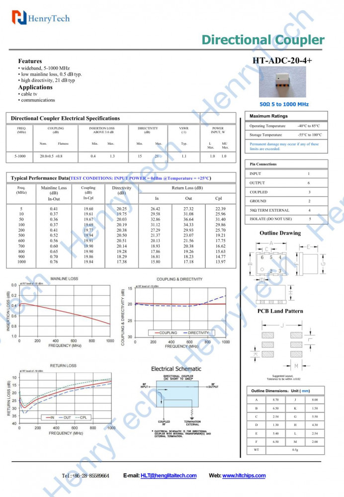 HT-ADC-20-4+ technical document