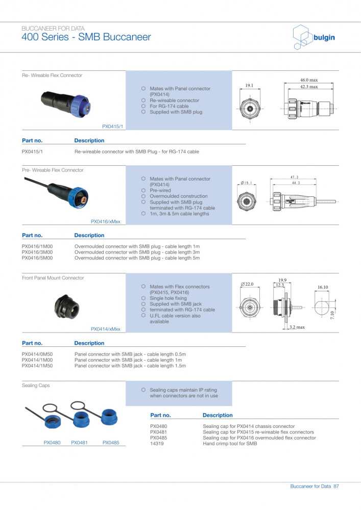 Bulgin PX0414 technical document page 2