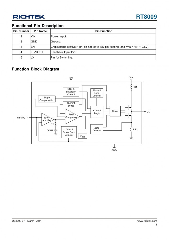 RT8009 datasheet page 3
