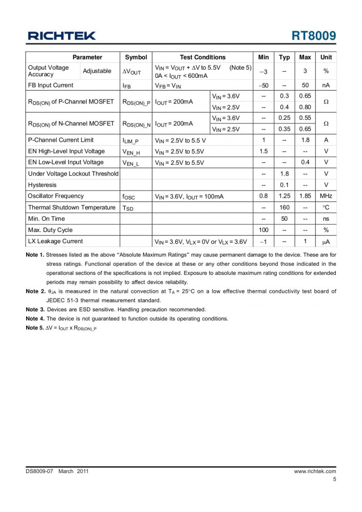 RT8009 datasheet page 5