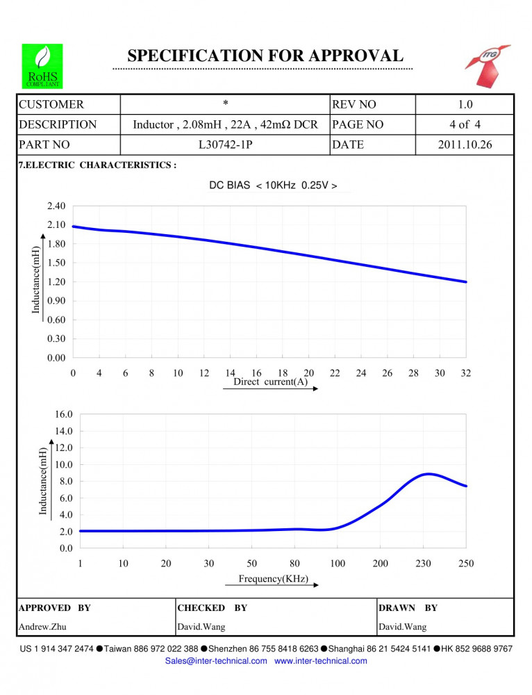 L30742-1P datasheet page 4, electric characteristics