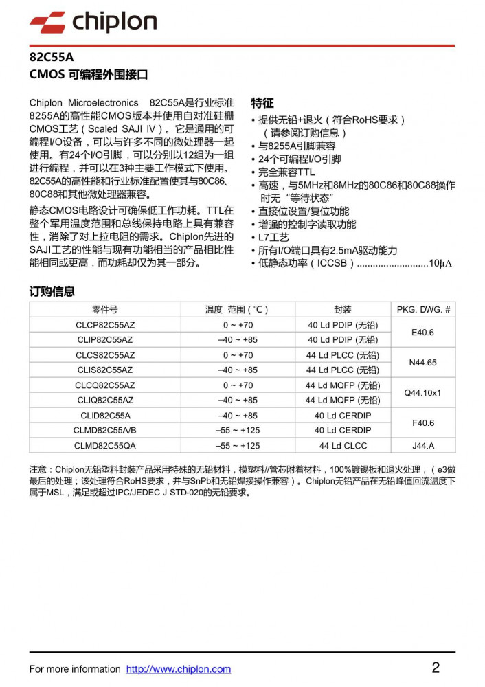 CLCP82C55AZ datasheet page 2