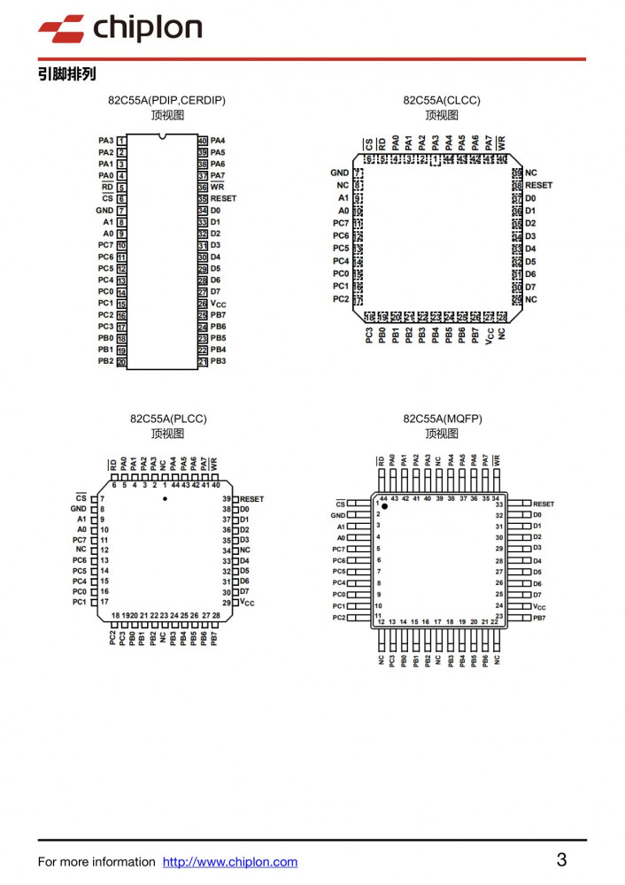 CLCP82C55AZ datasheet page 3
