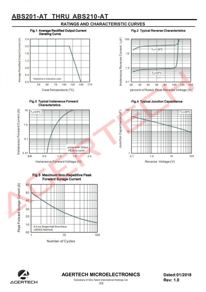 ABS210-AT datasheet page 2