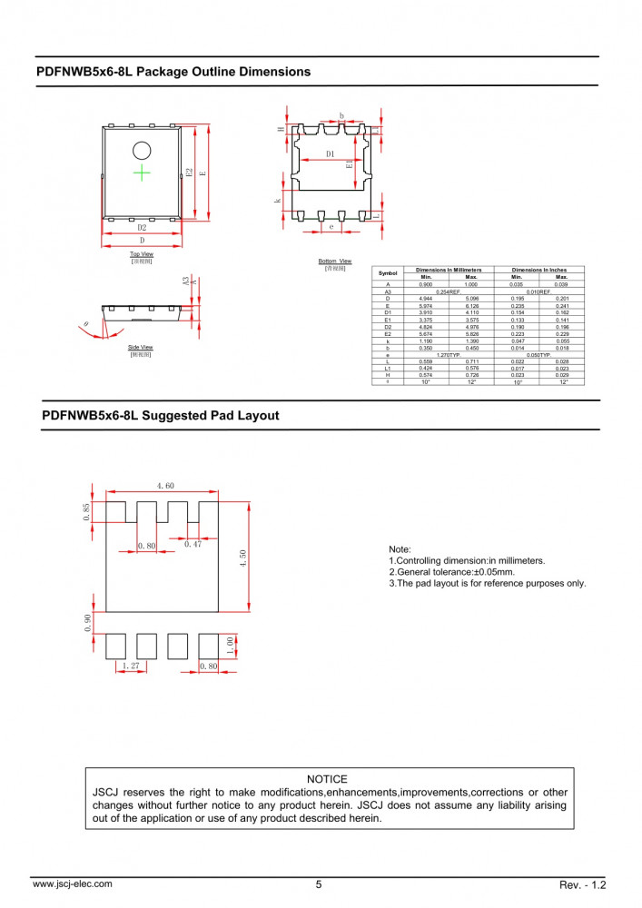 CJAC110SN10H datasheet page 5
