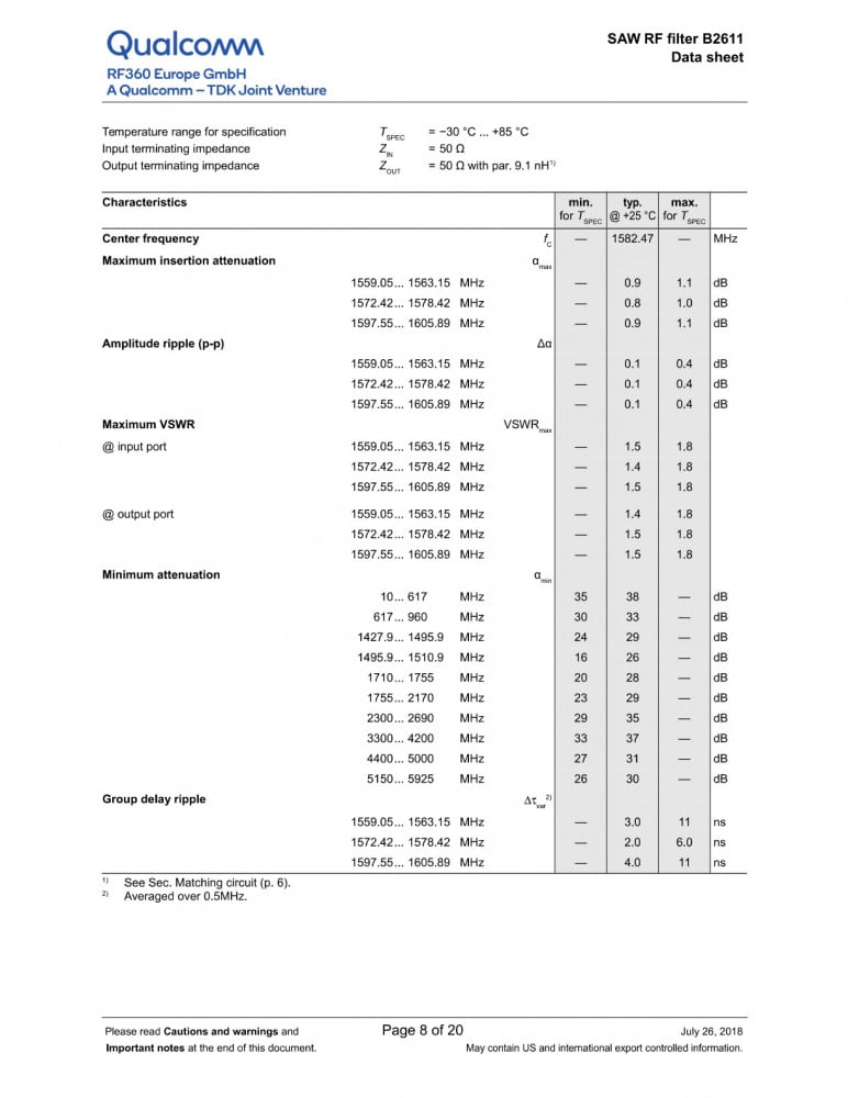 B39162B2611P810 datasheet page 10