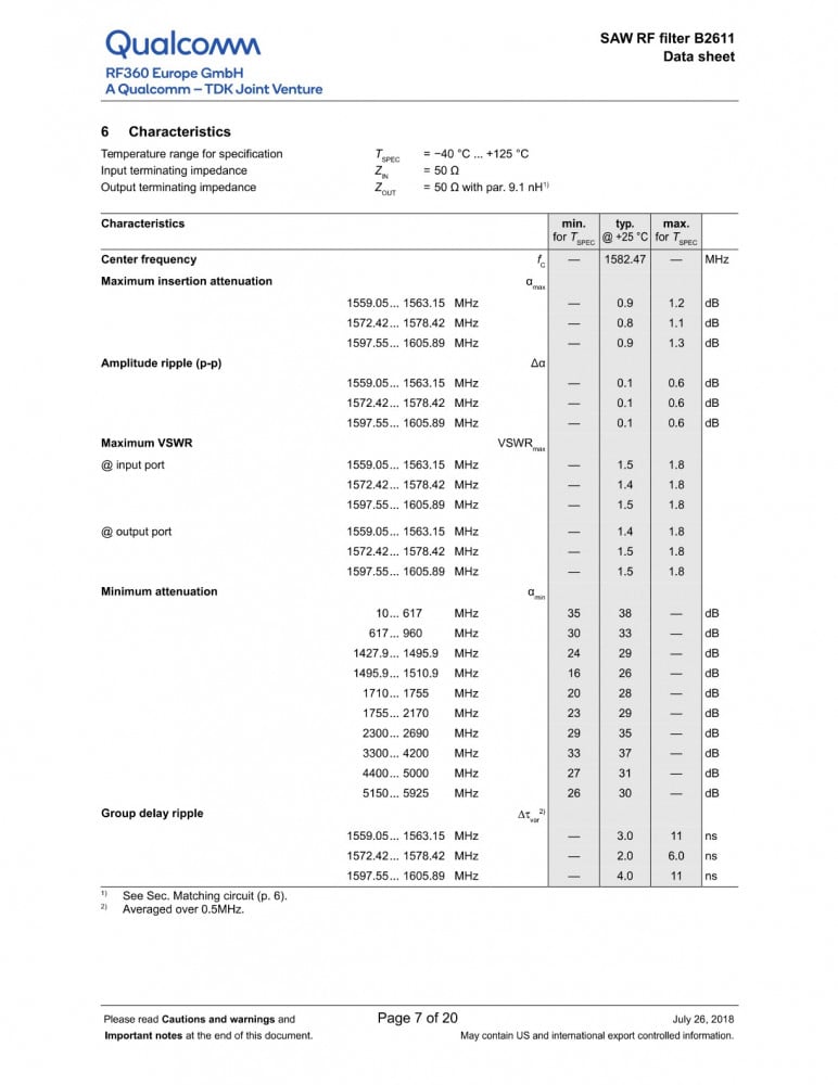 B39162B2611P810 datasheet page 9