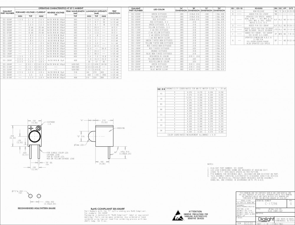 551-XX09F family technical drawing preview