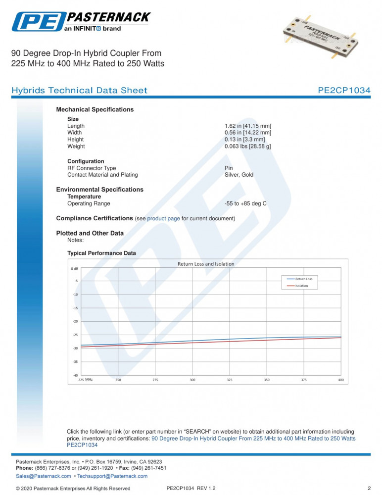 PE2CP1034 datasheet page 2
