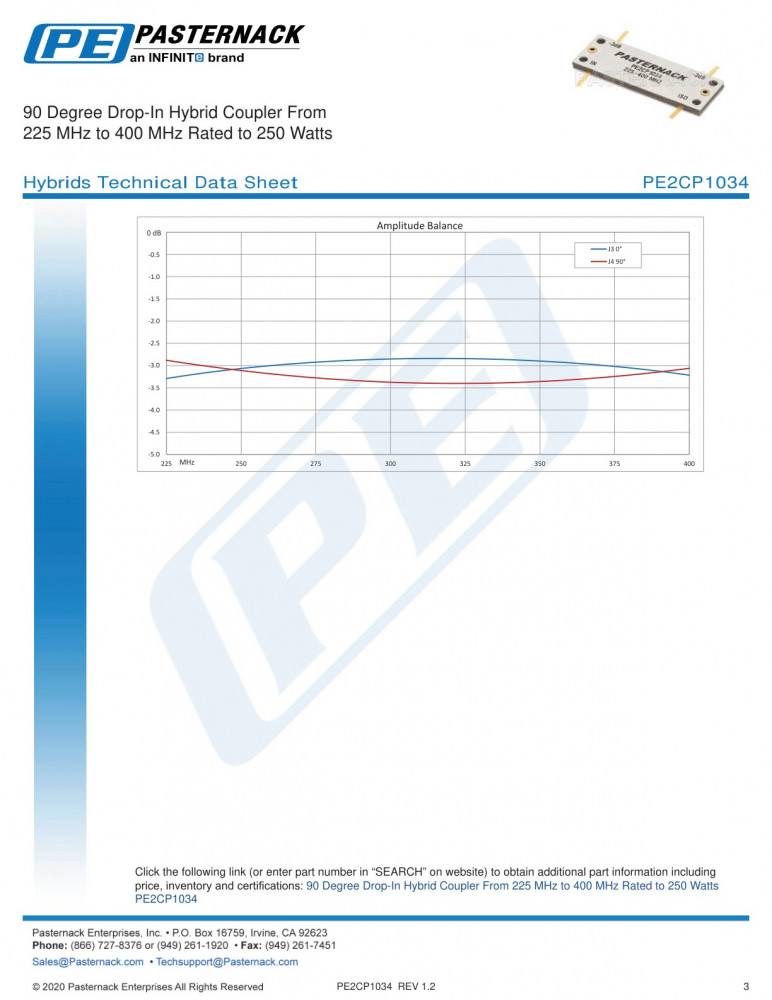 PE2CP1034 datasheet page 3