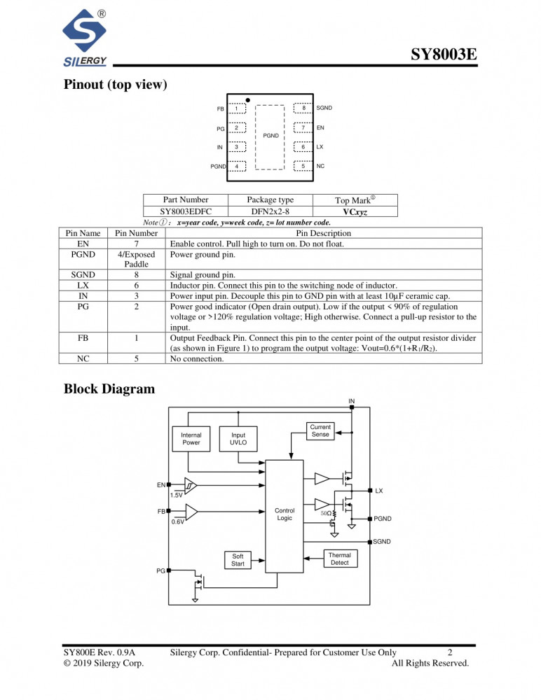 SY8003EDFC datasheet page 2
