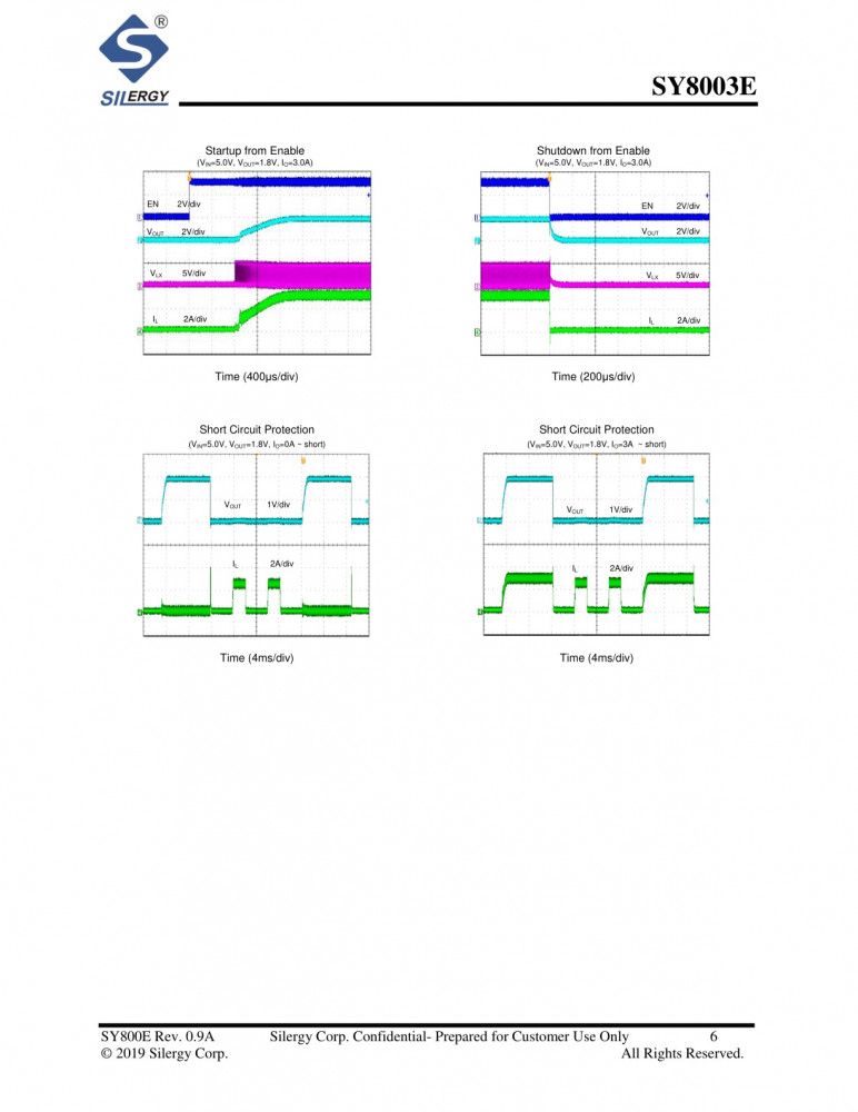 SY8003EDFC datasheet page 6