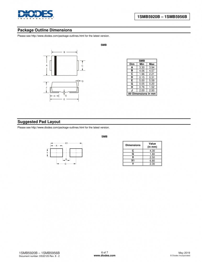 1SMB5931B-13 datasheet page 6