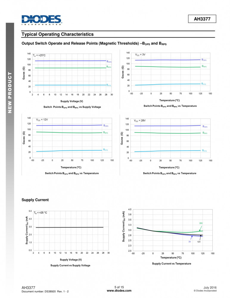 AH3377 datasheet page 5