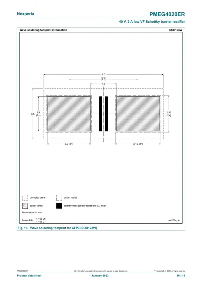 PMEG4020ER,115 datasheet page 10
