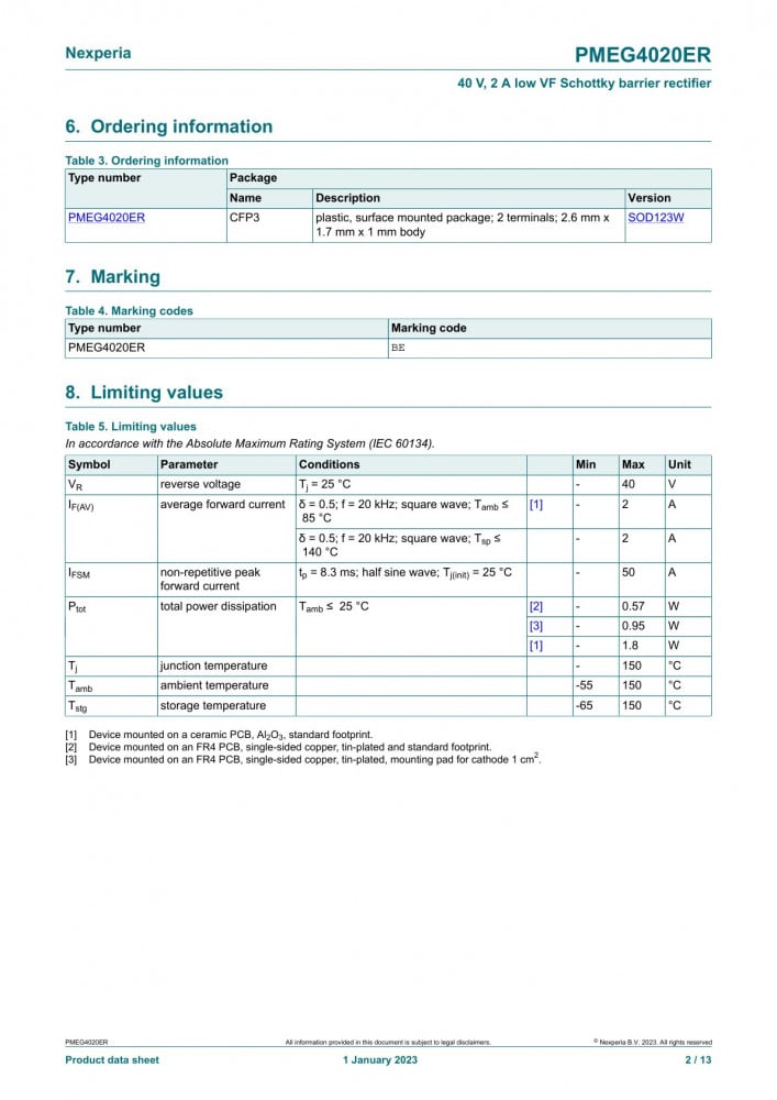 PMEG4020ER,115 datasheet page 2