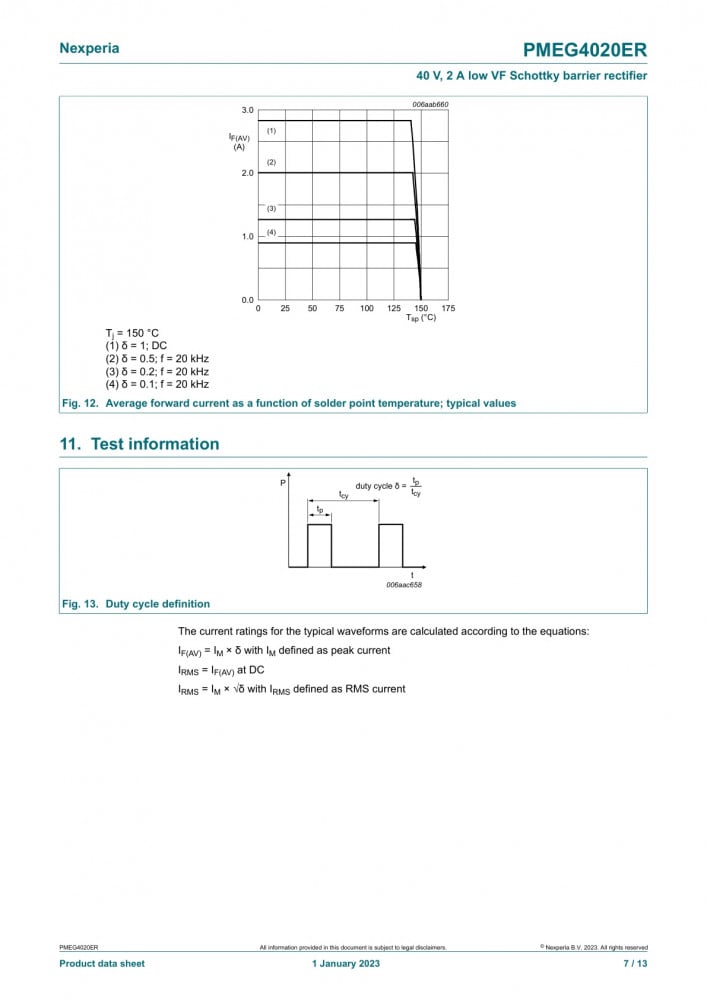 PMEG4020ER,115 datasheet page 7