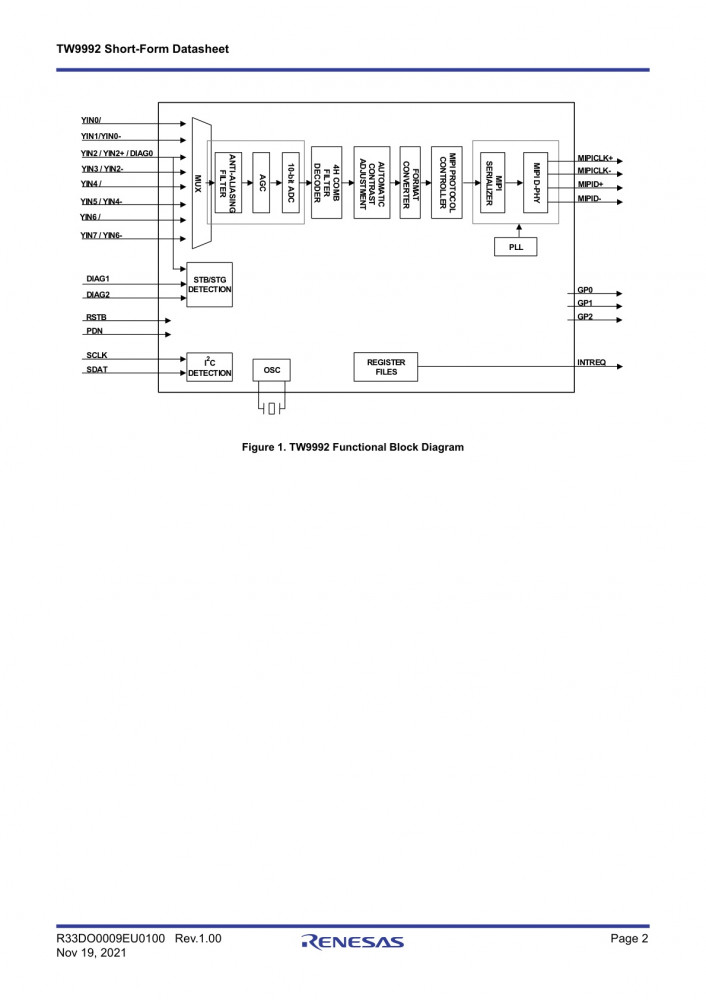 TW9992 technical document page 2