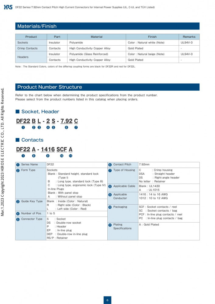HRS DF22 datasheet page 6