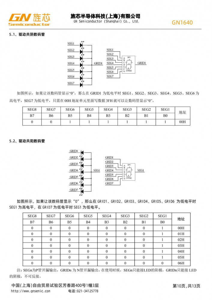 GN1640 datasheet page 10