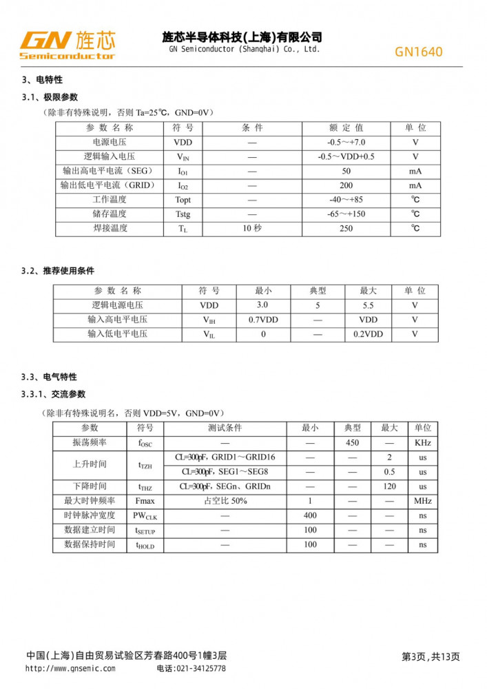 GN1640 datasheet page 3
