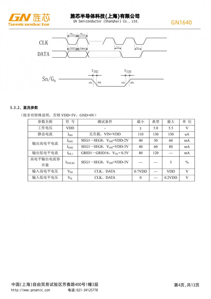 GN1640 datasheet page 4
