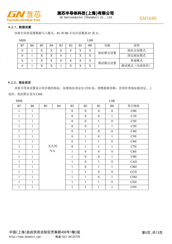 GN1640 datasheet page 6
