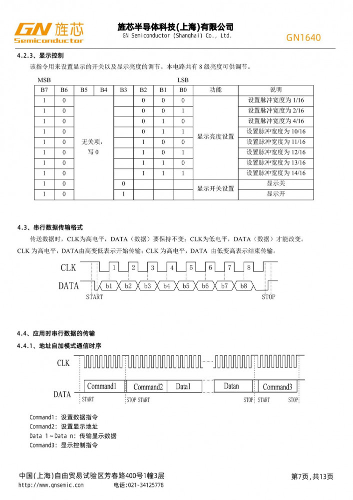 GN1640 datasheet page 7