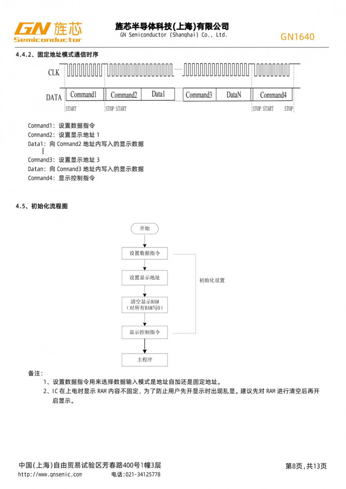 GN1640 datasheet page 8