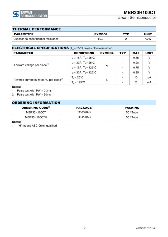 MBR30H100CT technical document page 2