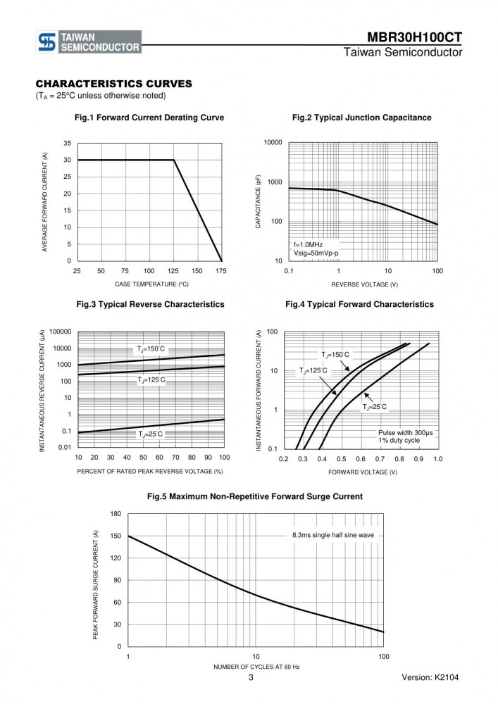MBR30H100CT technical document page 3