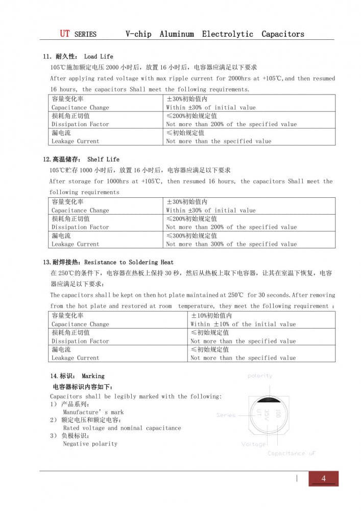 UT Series approval specification page 4