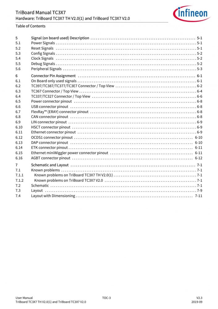 TriBoard TC3X7 manual page 3