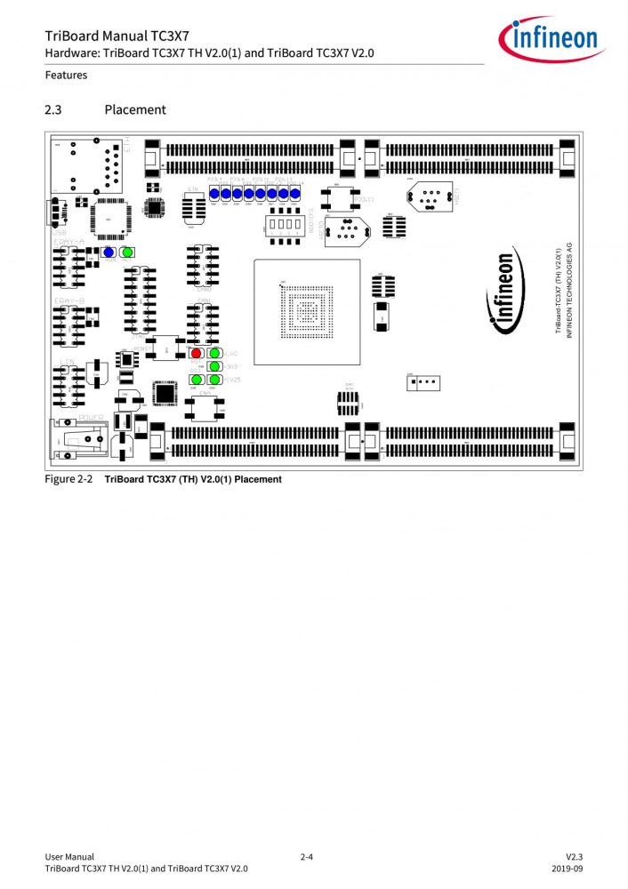 TriBoard TC3X7 manual page 8
