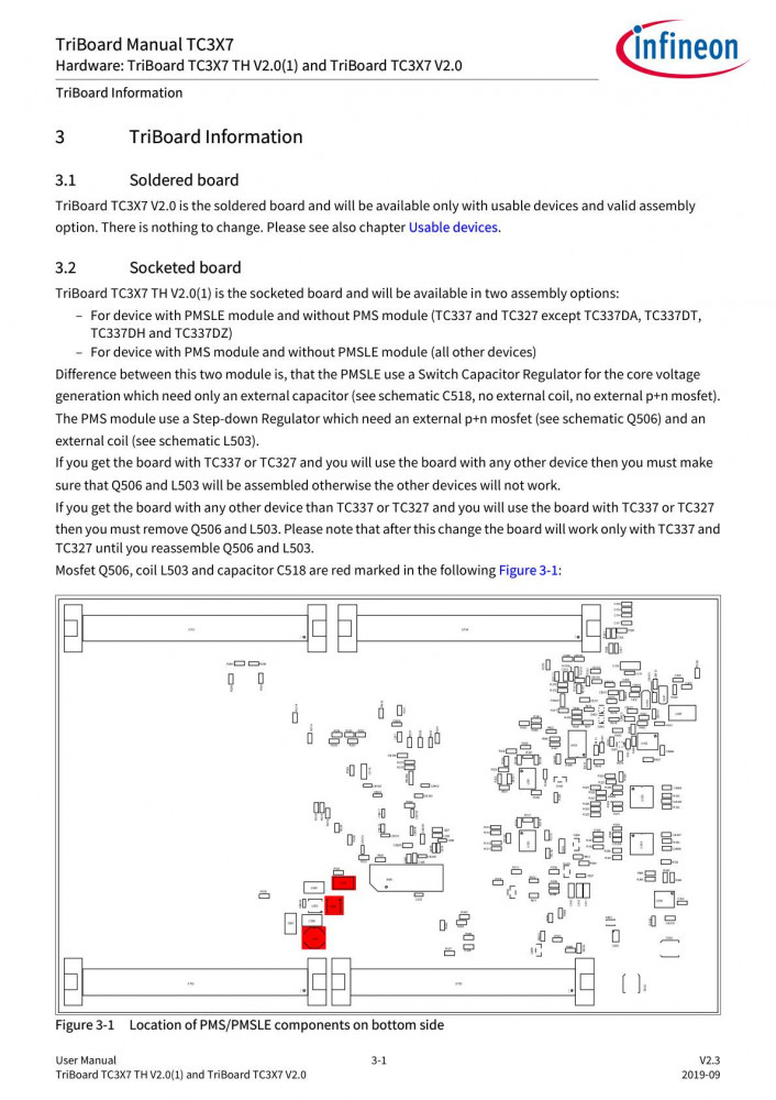TriBoard TC3X7 manual page 9