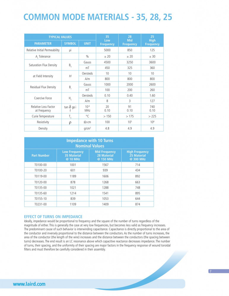 Laird catalog page 7