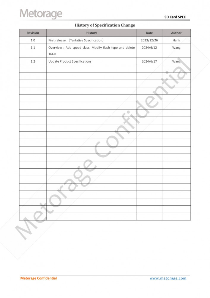 RIFF064FM1AQ specification page 2