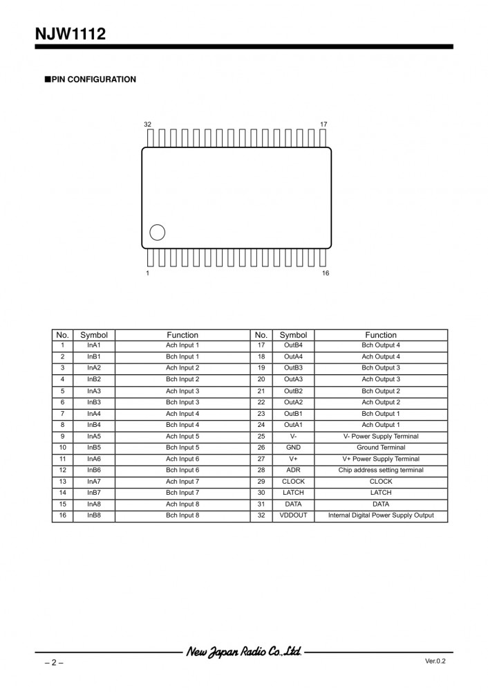 NJW1112 technical document page 2