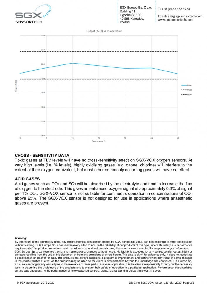 SGX-VOX datasheet page 2