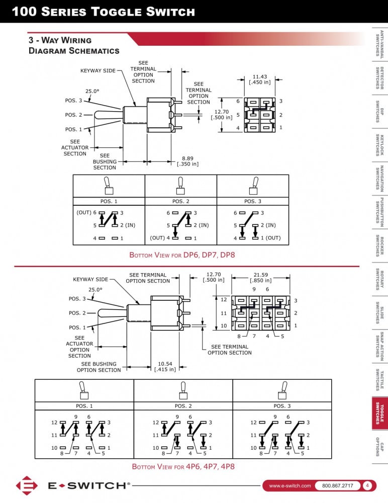 E-Switch 100 Series datasheet page 4