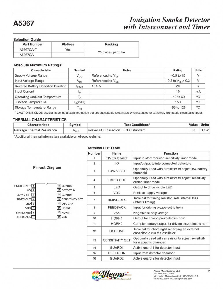 A5367CA-T datasheet page 2