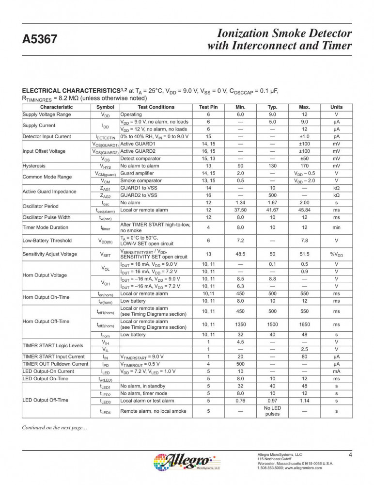 A5367CA-T datasheet page 4