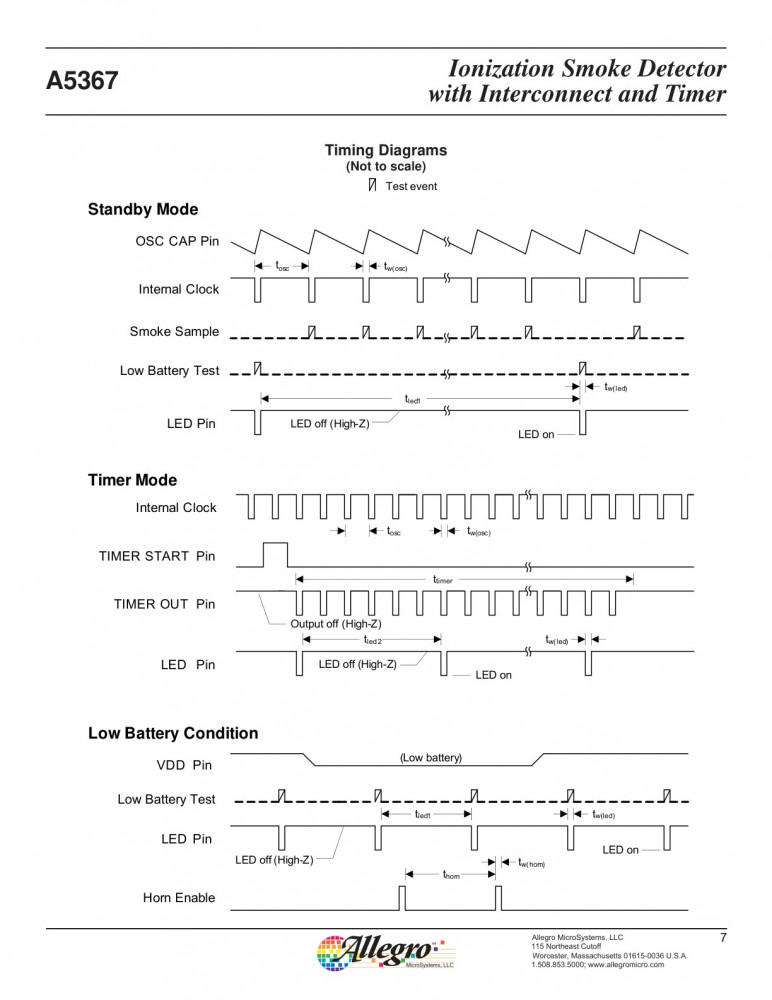 A5367CA-T datasheet page 7