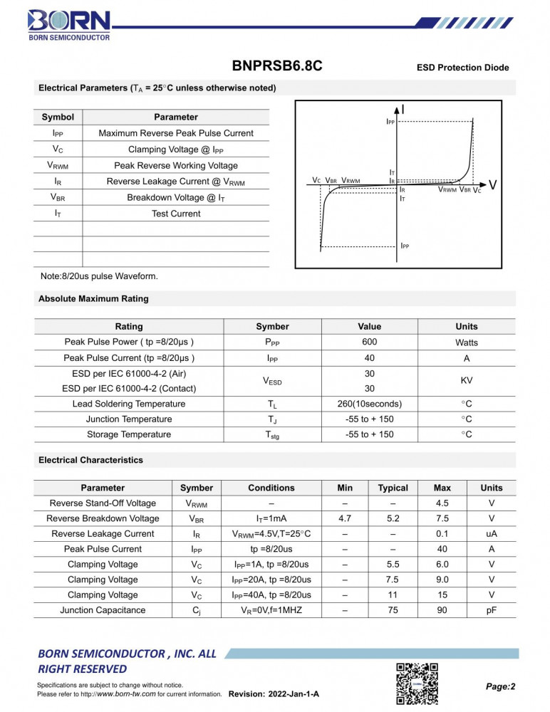 BNPRSB6.8C datasheet page 2